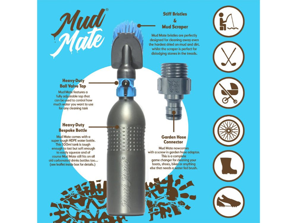 Mud Mate — Home & Garden Extras